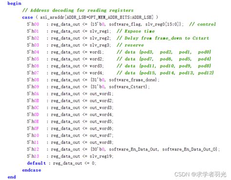 “xilinx Zynqtcp通信python上位机”实现实时视频传输系统zynq Python Csdn博客