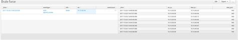 using depends panels in splunk for creating convenient drilldowns soc
