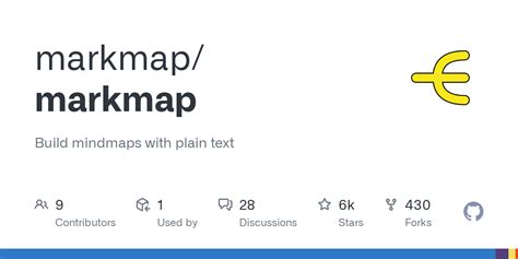 Workflow Runs · Markmapmarkmap · Github
