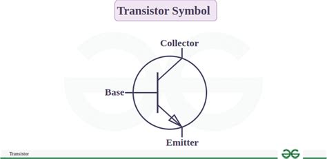 Types Of Transistors Geeksforgeeks