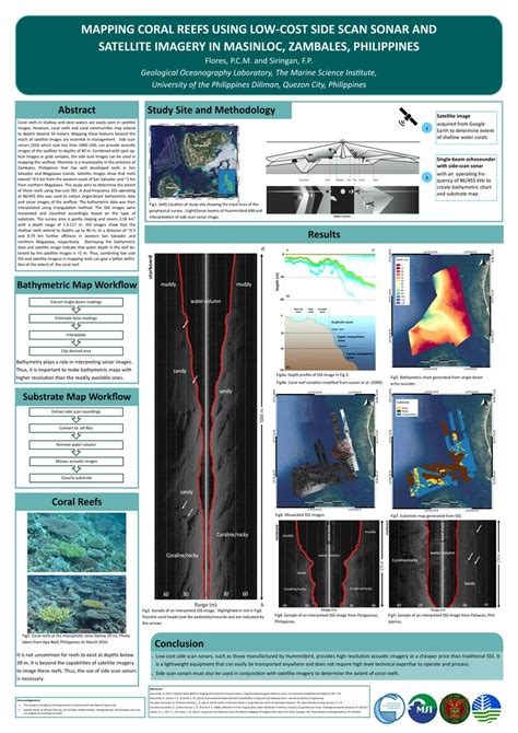 Pdf Mapping Coral Reefs Using Low Cost Side Scan Sonar And Satellite Imagery In Masinloc