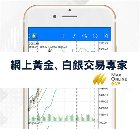 Metatrader 4 网页版 Max Online