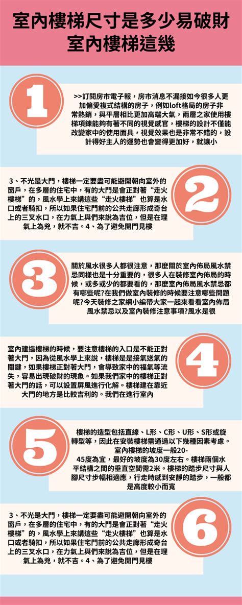 風水學樓梯寬度室內樓梯尺寸是多少 易破財室內樓梯這幾個地方要注意 室內樓梯的尺寸有哪些規範室內樓梯裝修的風水禁忌 港台免費五行分析網
