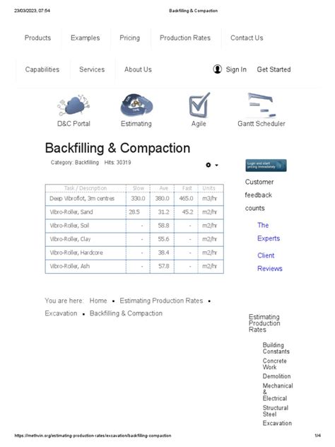 Backfilling And Compaction Productive Rate Pdf Computer Science Computer Engineering