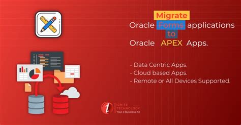 S M Saifuddin Shiblu On Linkedin Migration Oracleforms Oracleapex Oraclecloud Orclapex
