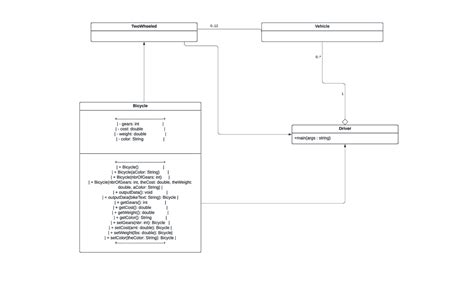 Cs 230 Uml Diagram Assignment With Pictures And Explanations Twowheeled 0 Vehicle 0