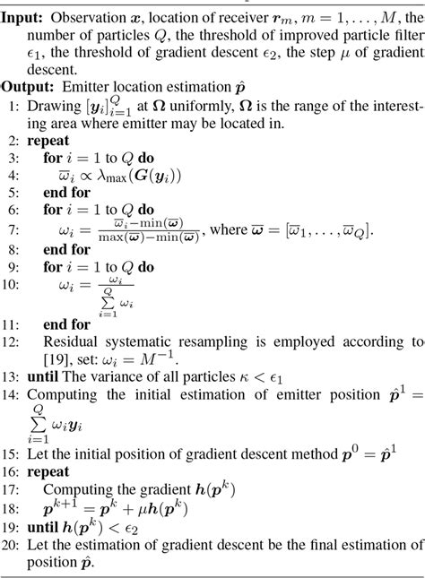 Algorithm 1 Dpd With Ipf And Gd Algorithm Download Scientific Diagram