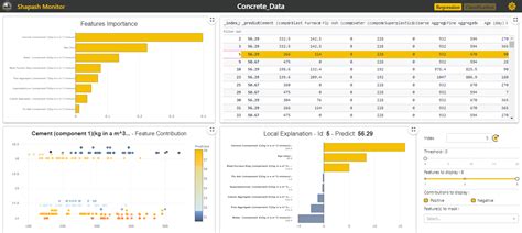 shapash machine learning interpretable and understandable by amit jain medium