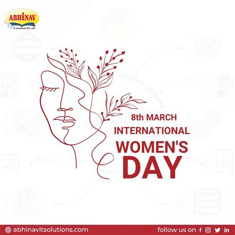 abhinavitsolutions itcompany softwaredeveloper softwaredevelopment… abhinav it solutions