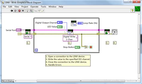 Labview与arduino之间的通信 Linx Lvh方案labview Linx Csdn博客