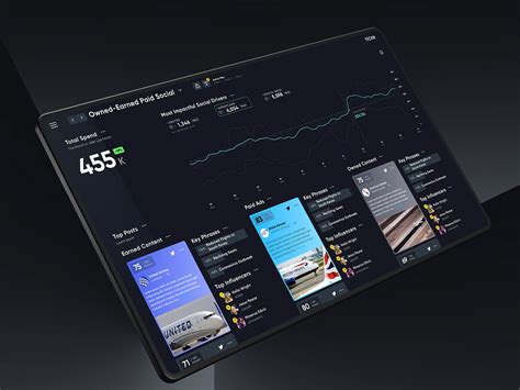 Website Dashboard Inspiration 176 Uiux Designing Company Tmdesign