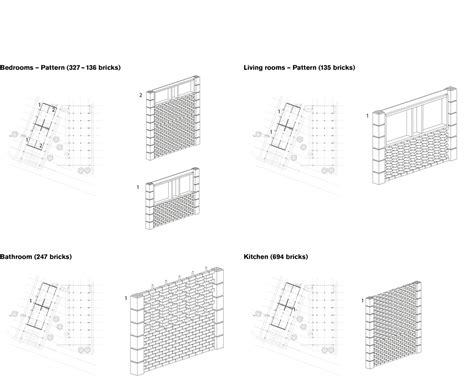 Midwifery School Transsolar Klimaengineering