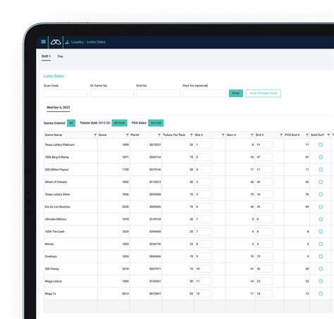 Home Modisoft Pos And Back Office