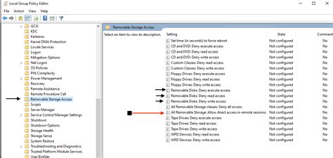 how to restrict access to usb drives learn [solve it]