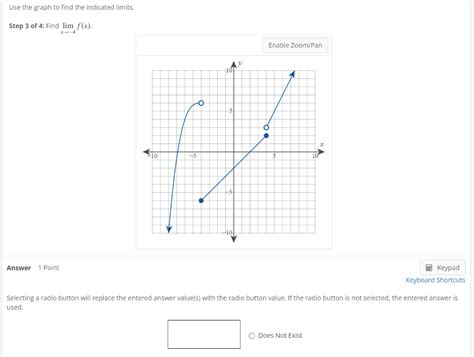 Solved Use The Graph To Find The Indicated Limits Step Of Chegg