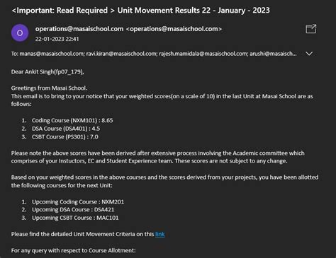 ankit singh on linkedin masai masaischool unit4 pass unit 5