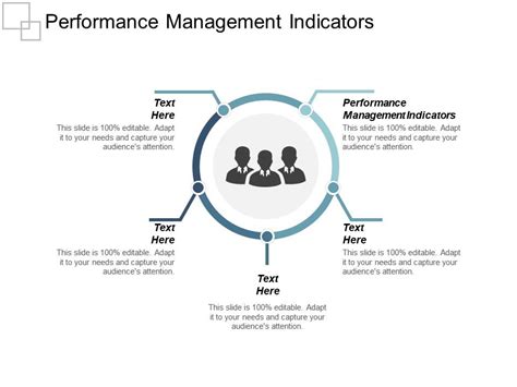 Performance Management Indicators Ppt Powerpoint Presentation Pictures Structure Cpb Templates