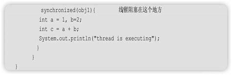 Jdk源码剖析 Java并发实现原理学习 二 Interruptedexception与interrupt函数什么情况下抛出