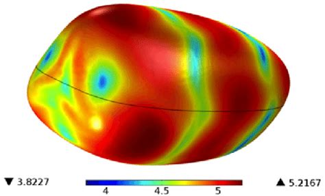 Electric Field Strength Vm Over The Plasmoid Surface Logarithmic