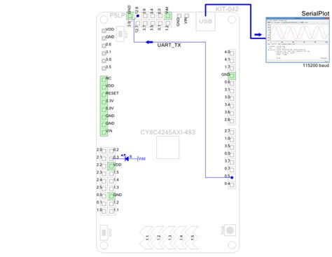 code examples infineon developer community