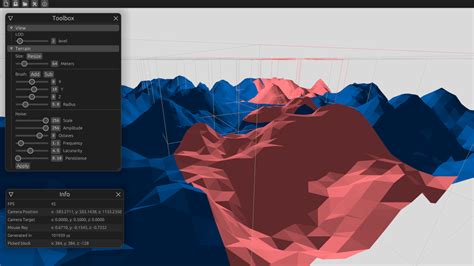 We Are Back In Gamedev Blog Löwenware
