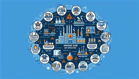 H3aso4 Ácido Arsénico Usos Propiedades Y Precauciones Guía Completa