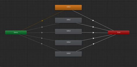unity 5 0 0