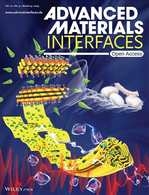 Institute For Frontier Materials Deakin University On Linkedin