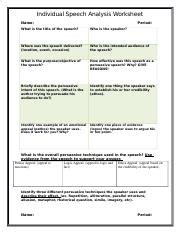 Speech Analysis Worksheet Jn Docx Individual Speech Analysis Worksheet Name Period What Is