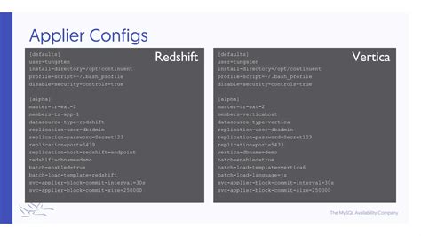 training slides 351 tungsten replicator for data warehouses ppt