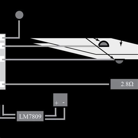 A Data Logging System With Sensors B Schematic Showing Placement Of Download Scientific