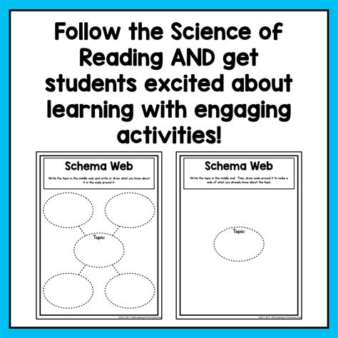 Sample Comprehension Lesson Plans Ela And Reading Strategy Lesson