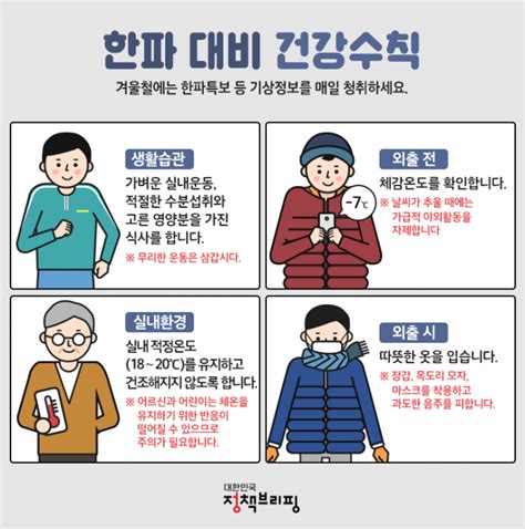 겨울철 한파·폭설 등 해양수산 자연재난 대비 철저히 환경뉴스