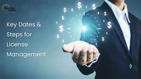 Dynamics 365 License Updates For Easier Management