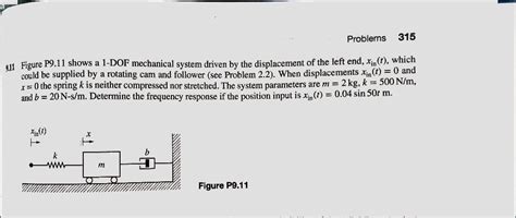Solved 316 Chapter 9 Frequency Response Analysis 9 16 Use