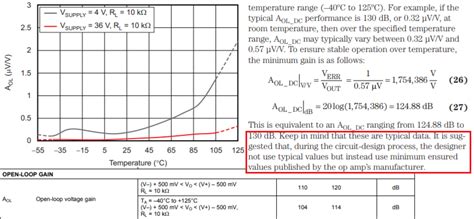 Opa2180 Open Loop Gain Vs Temperature Amplifiers Forum Amplifiers Ti E2e Support Forums