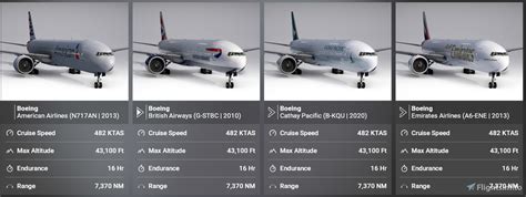 Pmdg Boeing 777 300er Uniform Thumbnail Preset For Microsoft Flight Simulator Msfs