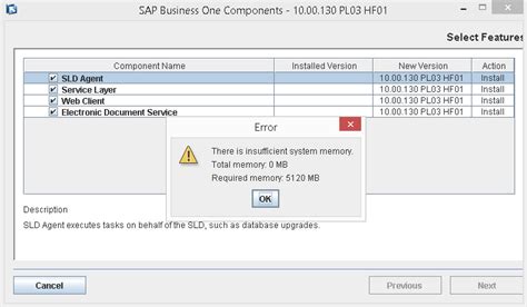 Sap Business One Service Layer Memory Sap Community