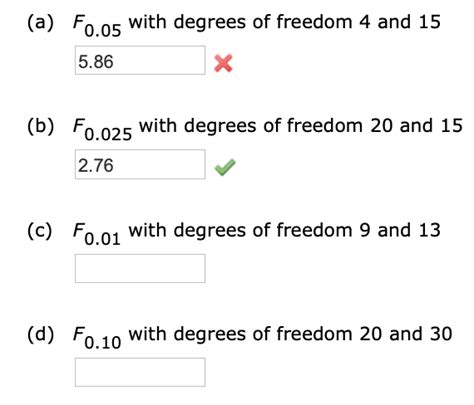 Solved Consider The Following Hypothesis Test 2 0 1 2 2