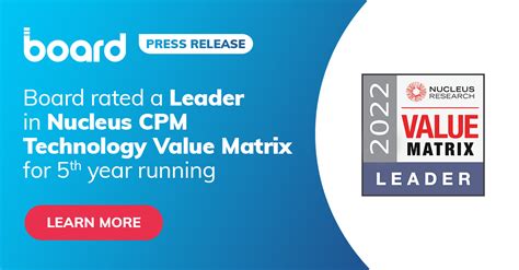 Board International Rated A Leader In Nucleus Research Cpm Technology Value Matrix For 5th Year