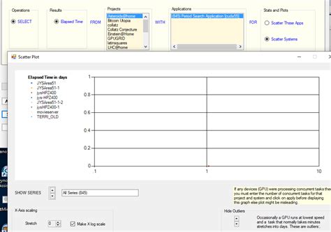 C Unexpected Side Effect Setting Point Colors In Chart Xaxis Stack Overflow
