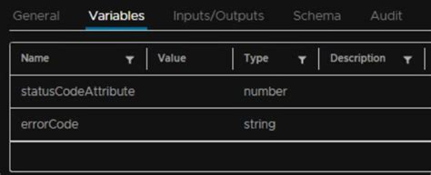 Get Detailed Information About All Workflows