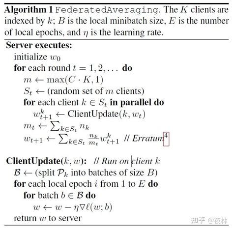 Fedavg论文笔记 联邦学习开山之作 Communication Efficient Learning Of Deep Networks