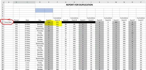 Calculating Based On Summaries Outside The Current Microsoft Fabric Community