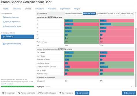 How To Compare Results Across Segments With Crosstabs Conjointly