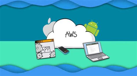 Adding Aws Cognito Sign In And Sign Up To Android App Cryptiot
