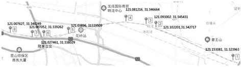 一种线路里程标转换为经纬度坐标的方法及装置与流程 2