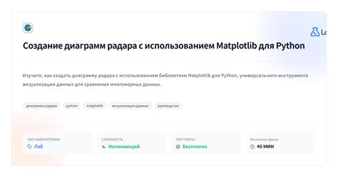 Создание диаграммы радара Руководство по Matplotlib для Python Labex