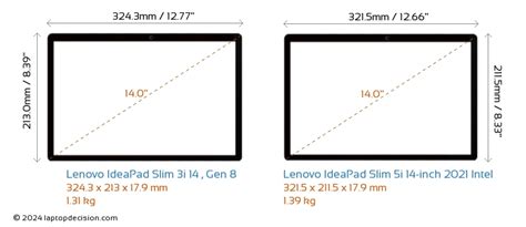 Lenovo Ideapad Slim I Gen Vs Lenovo Ideapad Slim I Inch Intel Laptops Detailed