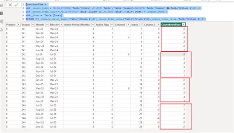 Solved Dax To Calculate Value From Previous Row In The Sa
